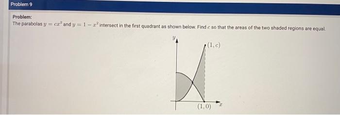 Solved Problem: The parabolas y=cx2 and y=1−x2 intersect in | Chegg.com