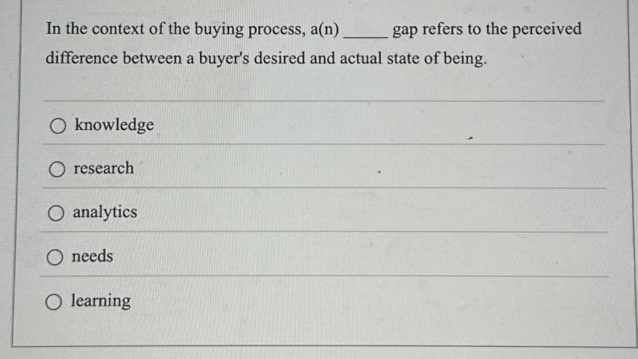 Solved In the context of the buying process, a(n)gap refers | Chegg.com