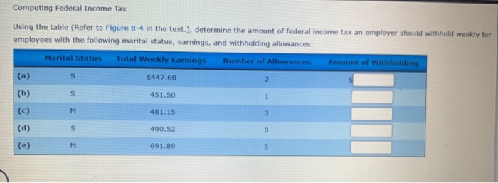 Computing Federal Income Tax Using the table (Refer | Chegg.com