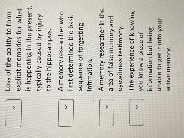 Solved 1. source confusion 2. false memory 3. schema 4. | Chegg.com