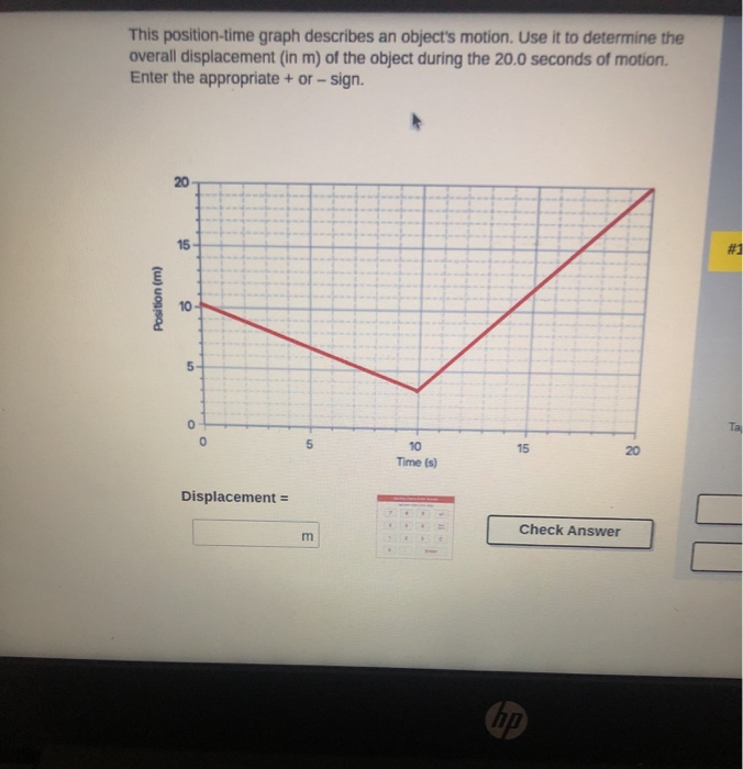 Solved This position-time graph describes an object's | Chegg.com