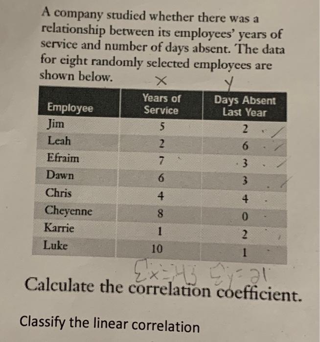 Solved A company studied whether there was a relationship | Chegg.com