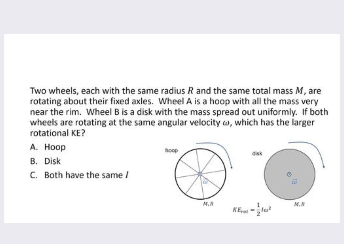 Solved Two wheels, each with the same radius R ﻿and the same | Chegg.com