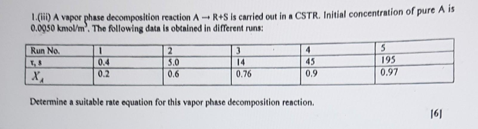 Solved 1. (iii) A vapor phase decomposition reaction A→R+S | Chegg.com