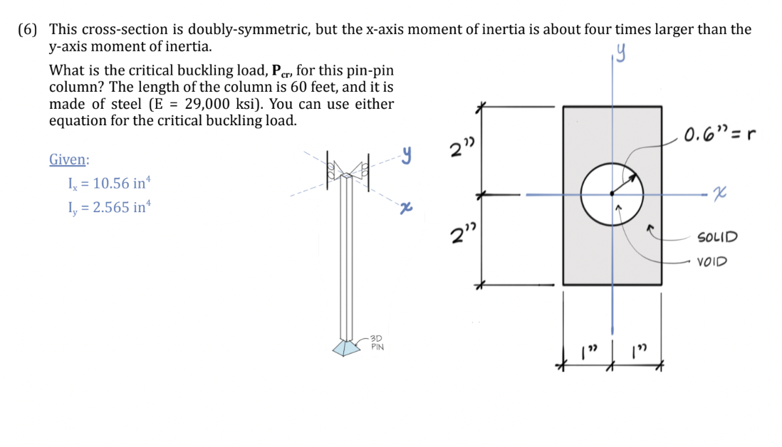 Solved (6) ﻿This cross-section is doubly-symmetric, but the | Chegg.com
