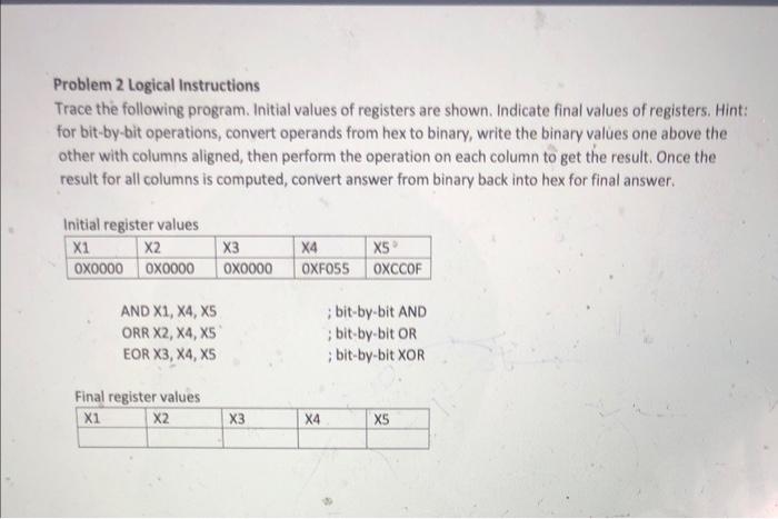 Solved Problem 2 Logical Instructions Trace the following | Chegg.com