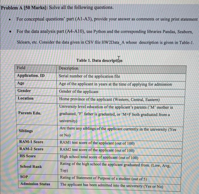Solved A-6. [5 marks]: Identify the ordinal column(s) in the | Chegg.com