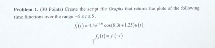Solved Problem 1. (30 Points) Create the script file Graphs | Chegg.com