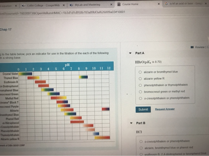 X X o Collin College - CougarWeb X Course Home Gishf | Chegg.com