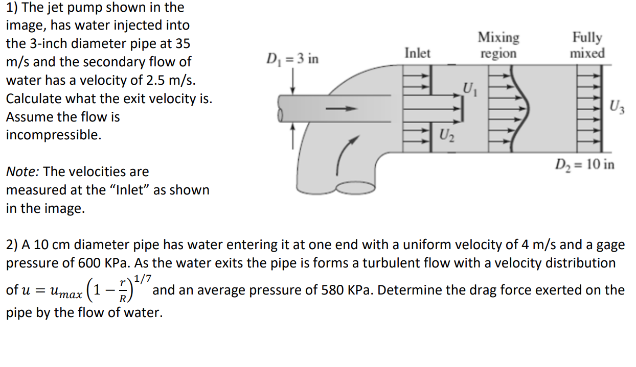 Solved The jet pump shown in theimage, has water injected | Chegg.com