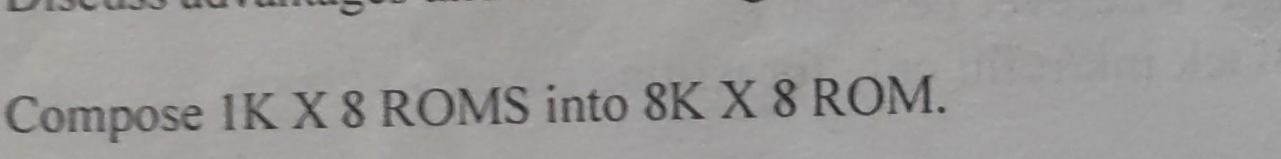 Solved Compose 1 KX8 ROMS into 8 K×8 ROM. | Chegg.com
