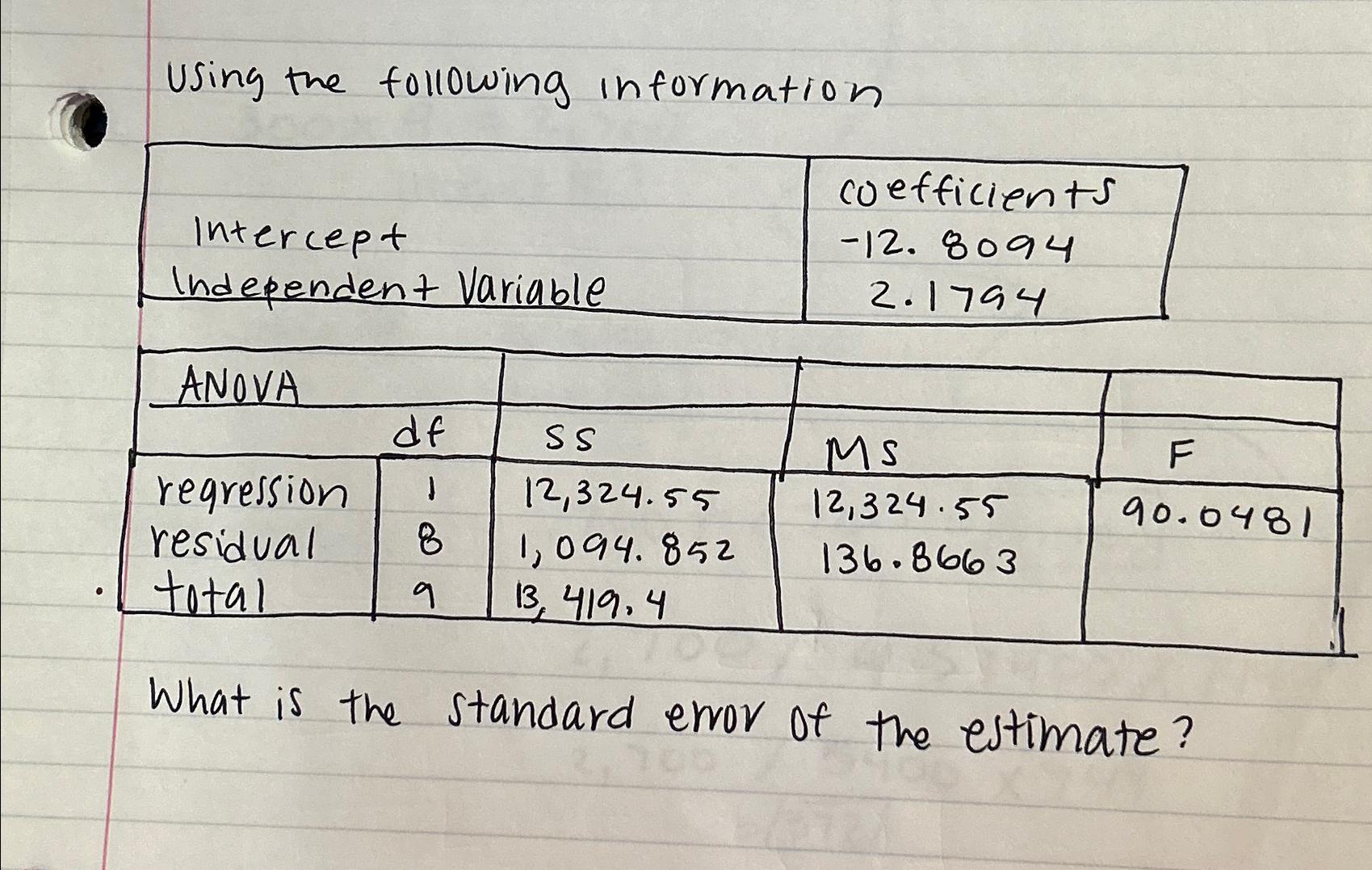 Solved Using the following informationWhat is the standard | Chegg.com