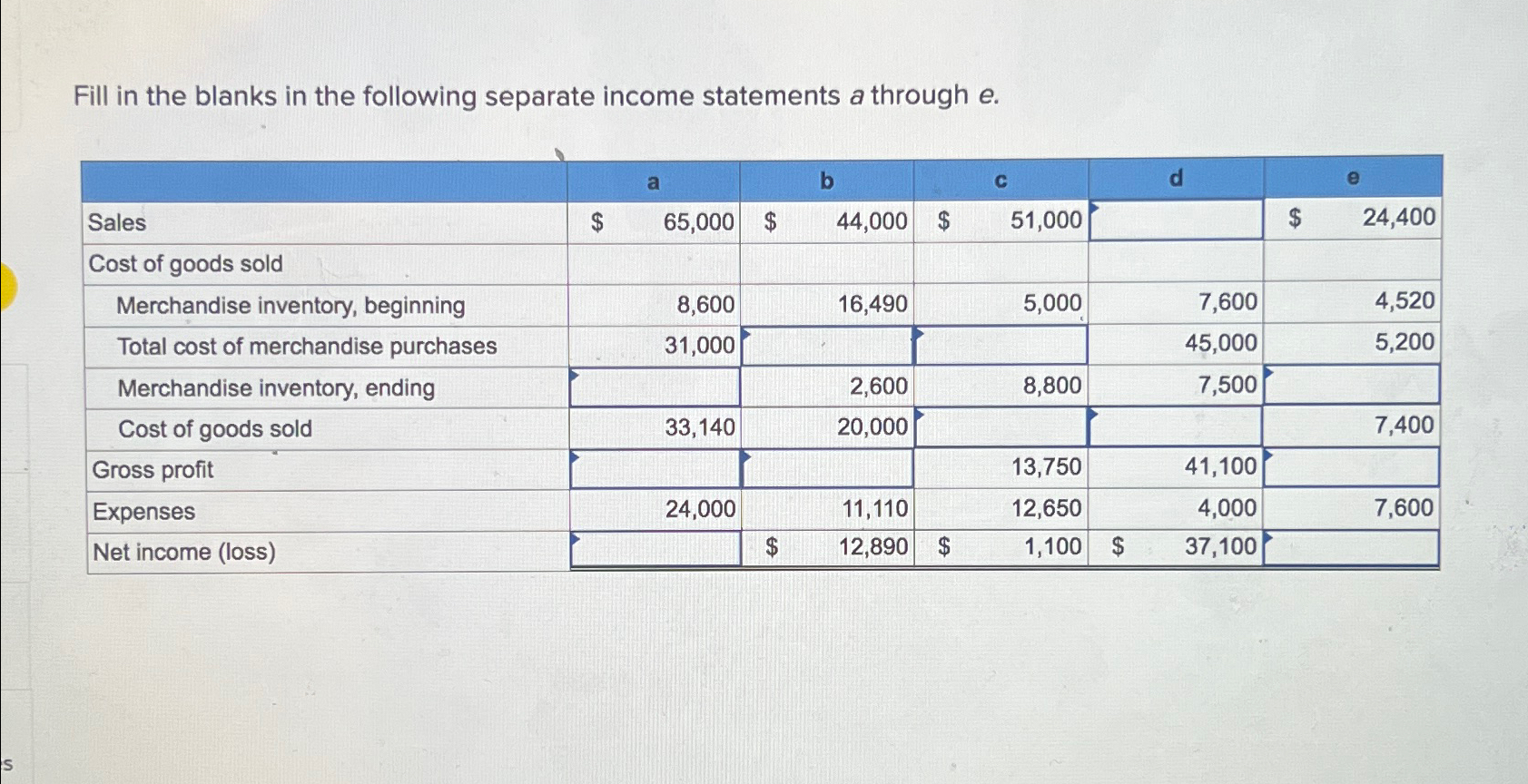 Solved Fill in the blanks in the following separate income | Chegg.com