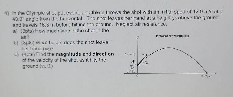 Solved 4) In the Olympic shot-put event, an athlete throws | Chegg.com