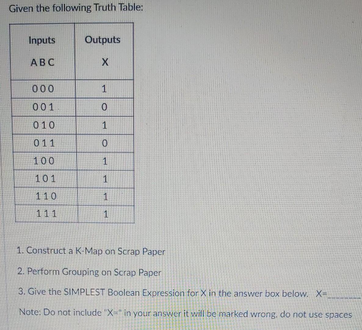 Solved Given the following Truth Table: 1. Construct a K-Map | Chegg.com