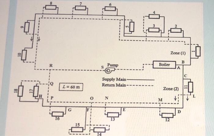 Solved consider the shown two pipe reverse return hot water | Chegg.com