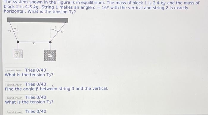 Solved The system shown in the Figure is in equilibrium. The | Chegg.com