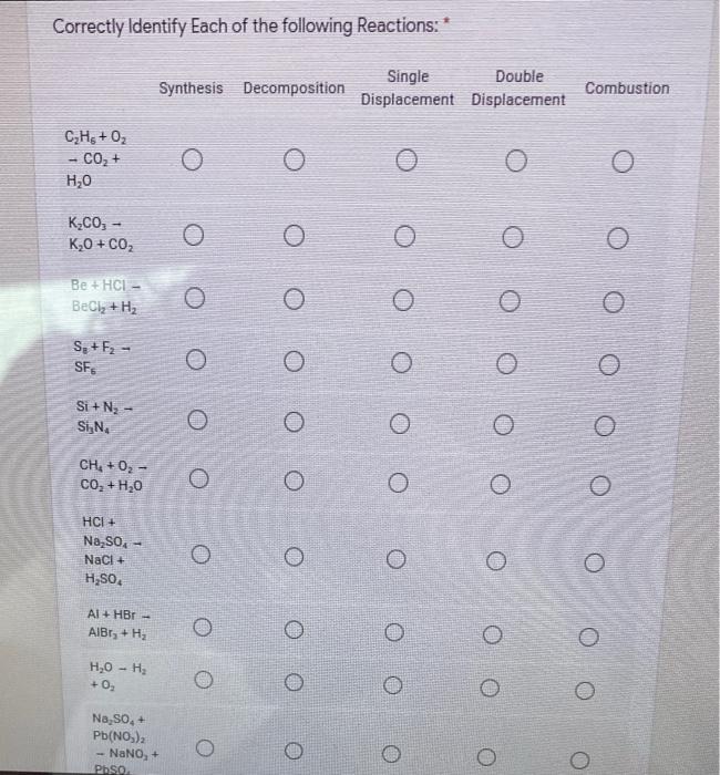 Solved Correctly Identify Each of the following Reactions: * | Chegg.com