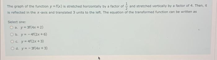 Solved The graph of the function y=f(x) is stretched | Chegg.com