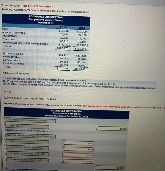 Solved Exercise 13-9 (Part Level Submission) Rodriquez | Chegg.com