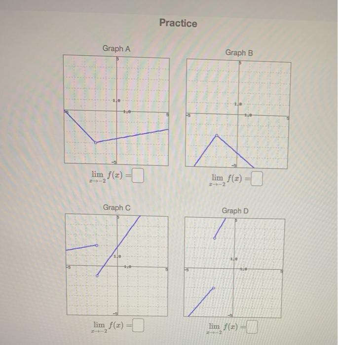 Solved Practice Graph A Graph B lim f(2)= スナー -2 2-2 Graph | Chegg.com
