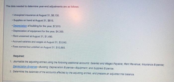Solved The data needed to determine year end adjustments are | Chegg.com