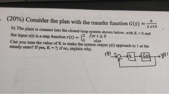 Solved (20%) Consider the plan with the transfer function | Chegg.com