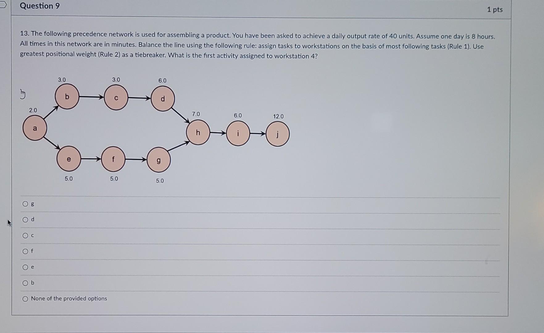 Solved Question 9 1 pts 13. The following precedence network | Chegg.com