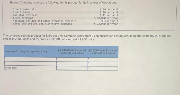 Solved Compute total product cost per unit using absorption | Chegg.com