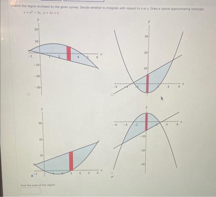 Solved Find the area of the shaded region.Sketch the region | Chegg.com
