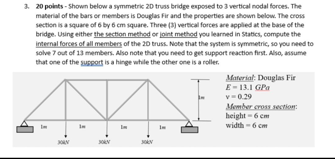 Solved 3. 20 points - Shown below a symmetric 2D truss | Chegg.com