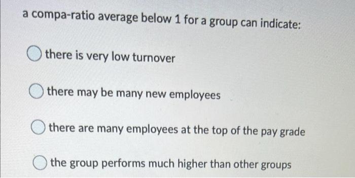 Solved a compa-ratio average below 1 for a group can | Chegg.com