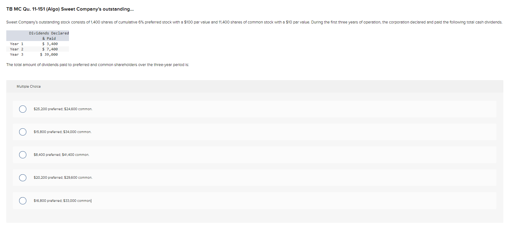 Solved TB MC Qu. 11-151 (Algo) ﻿Sweet Company's | Chegg.com