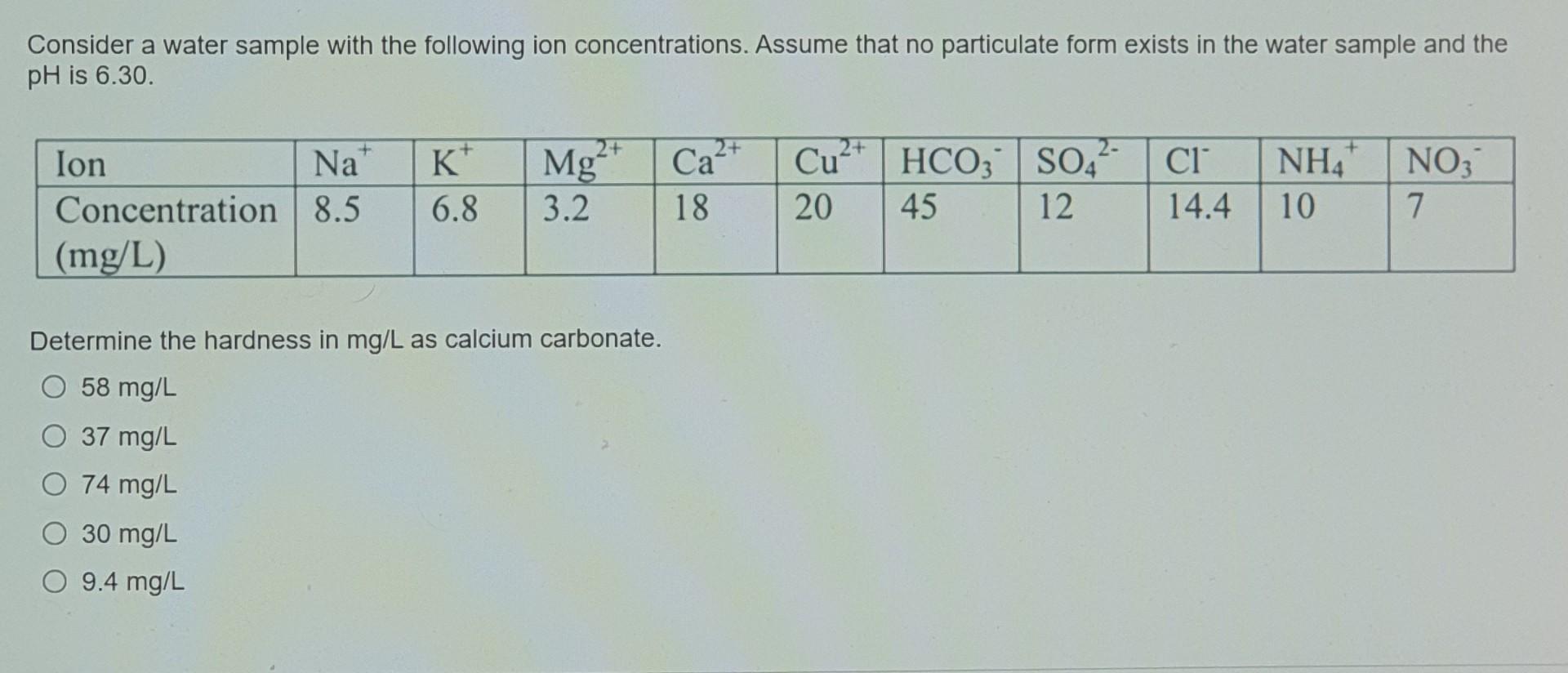 Solved Consider a water sample with the following ion | Chegg.com