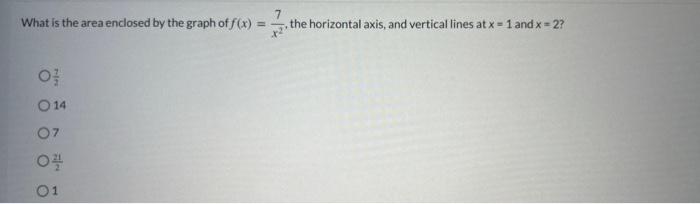 Solved What is the area enclosed by the graph of f(x) = 0 | Chegg.com