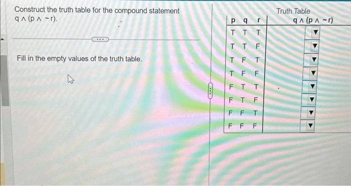 Solved Construct the truth table for the compound statement | Chegg.com