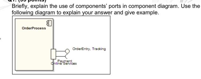 Solved Briefly, explain the use of components' ports in | Chegg.com