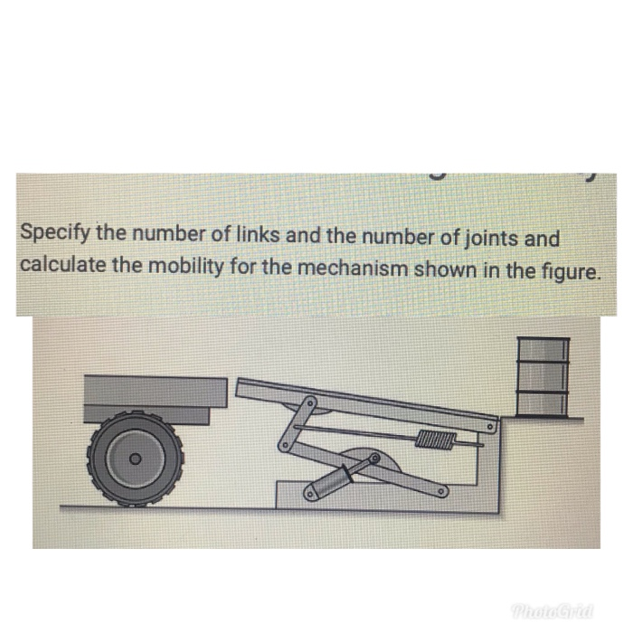 Solved Specify the number of links and the number of joints | Chegg.com