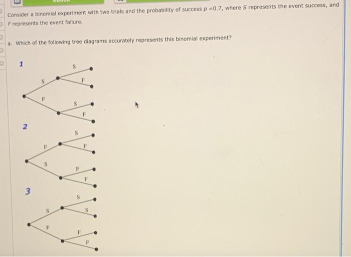Solved Consider a binomial experiment with two trials and | Chegg.com