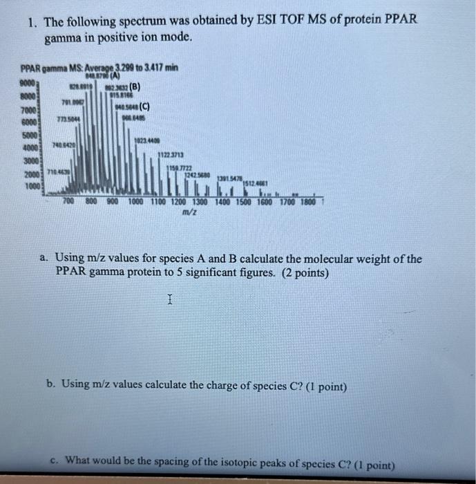 Solved 1. The following spectrum was obtained by ESI TOF MS | Chegg.com