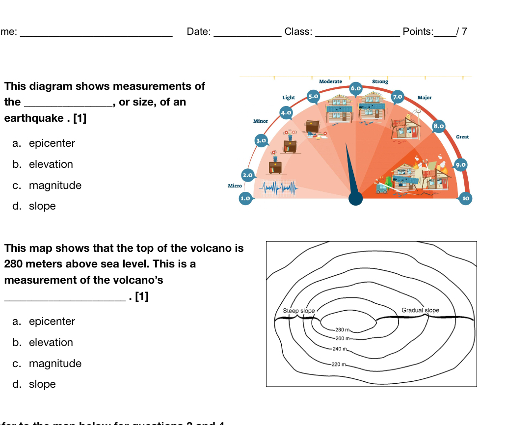 Solved Date:Class:Points: ,7This diagram shows measurements | Chegg.com