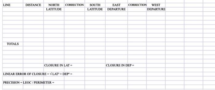 Solved \begin{tabular}{|c|c|c|c|c|c|c|c|c|c|} \hline POINT & | Chegg.com