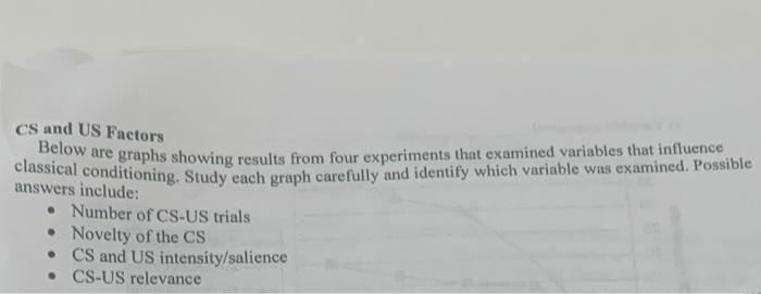 Solved CS and US Factors Below are graphs showing results | Chegg.com