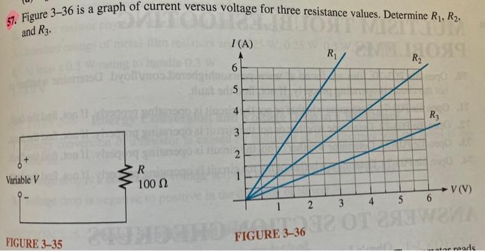 Solved 57. Figure 3−36 is a graph of current versus voltage | Chegg.com