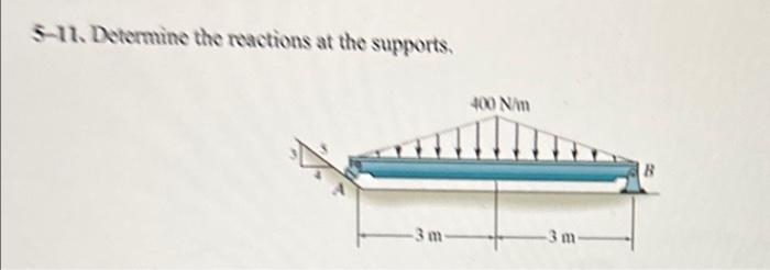 Solved 5-11. Determine the reactions at the supports. | Chegg.com Solved 5-11. Determine the reactions at the supports. | Chegg.com