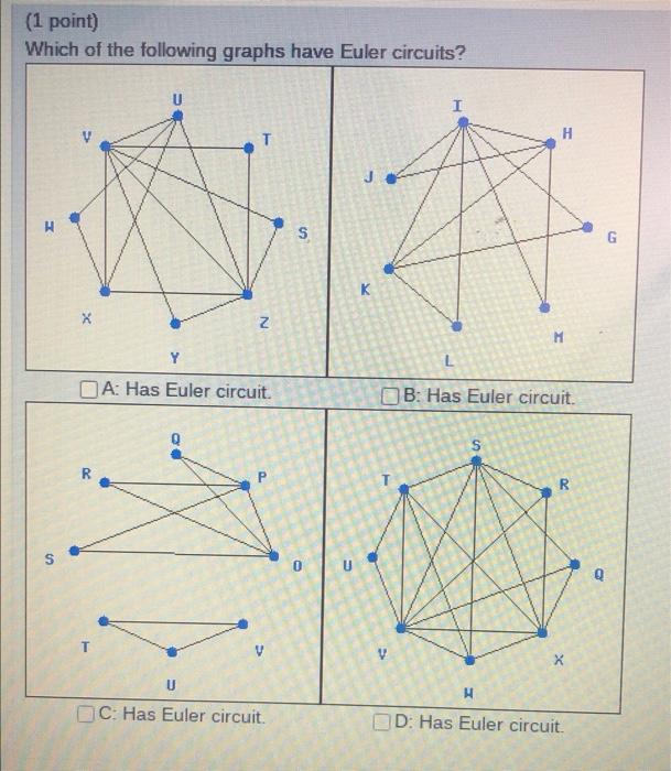 Solved Consider the graph given above. Give an Euler circuit | Chegg.com