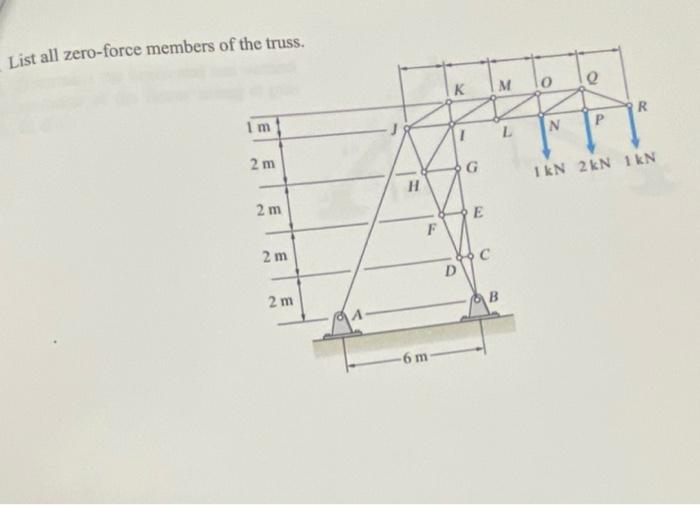 Solved List all zero-force members of the truss. 1m 2m 2m 2m | Chegg.com
