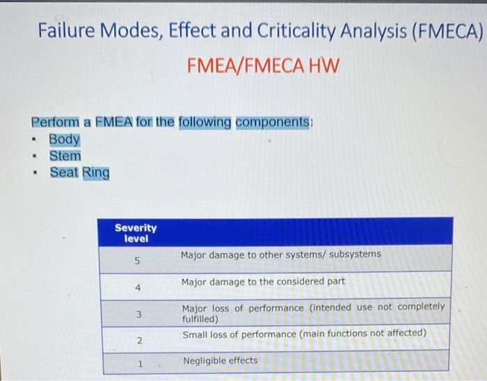 Solved Failure Modes, Effect and Criticality Analysis | Chegg.com