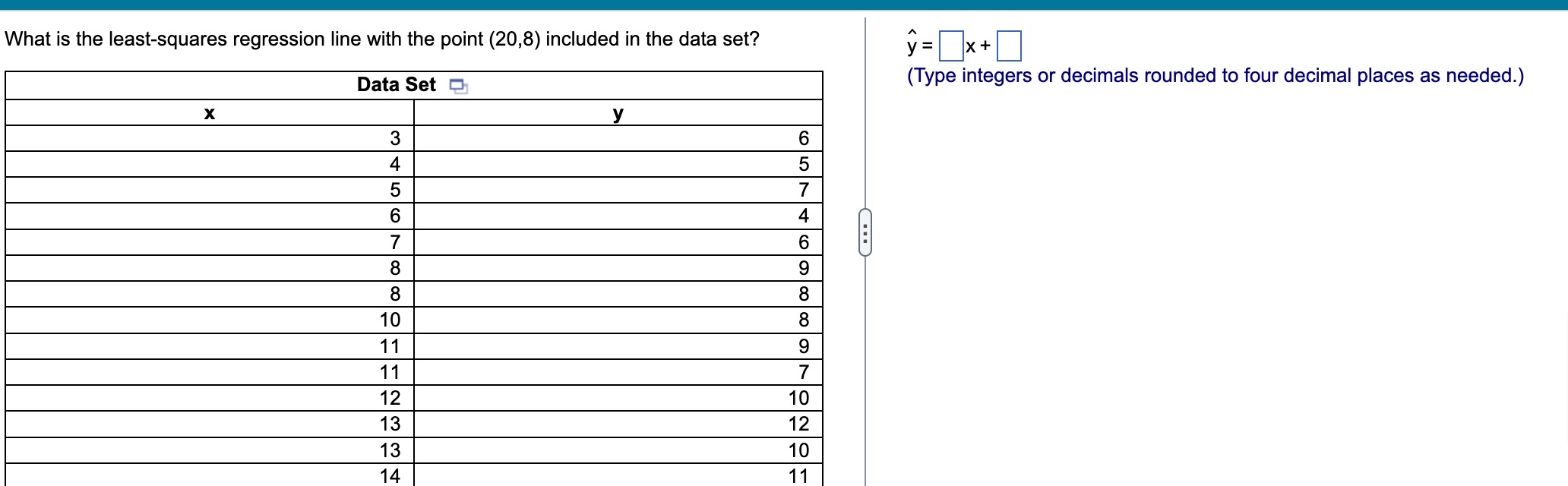 Solved What is the least-squares regression line with the | Chegg.com