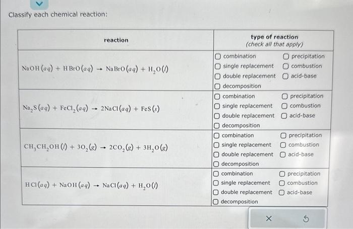 Solved Classify each chemical reaction: | Chegg.com